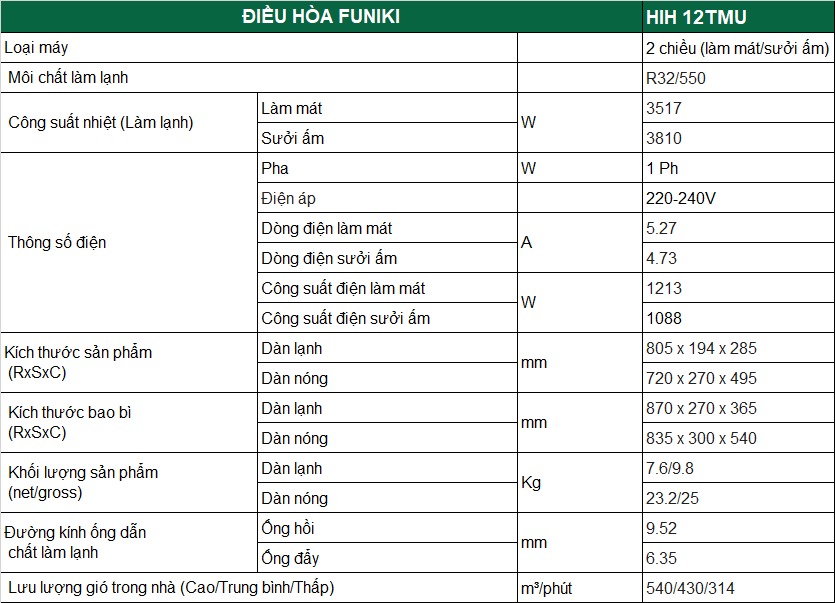 Điều Hòa Funiki Inverter 12000 BTU 2 Chiều HIH12TMU